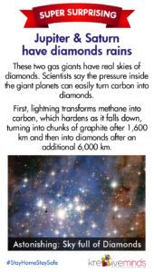 Super Surprising Jupiter & Saturn have diamonds rains