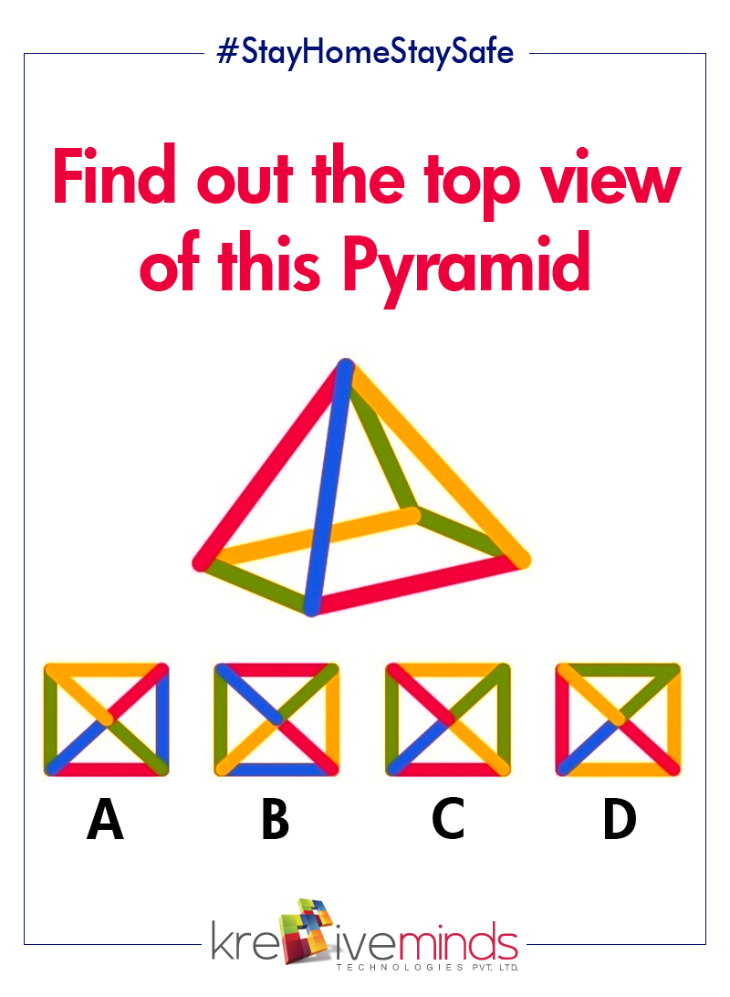 Find out the top view of this Pyramid