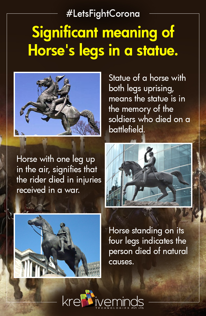 Significant meaning of Horse's legs in a statue | Kre8iveminds